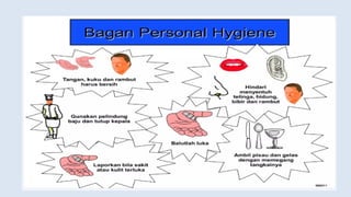 Materi Personal Hygiene Penjamah Makanan | PPTX