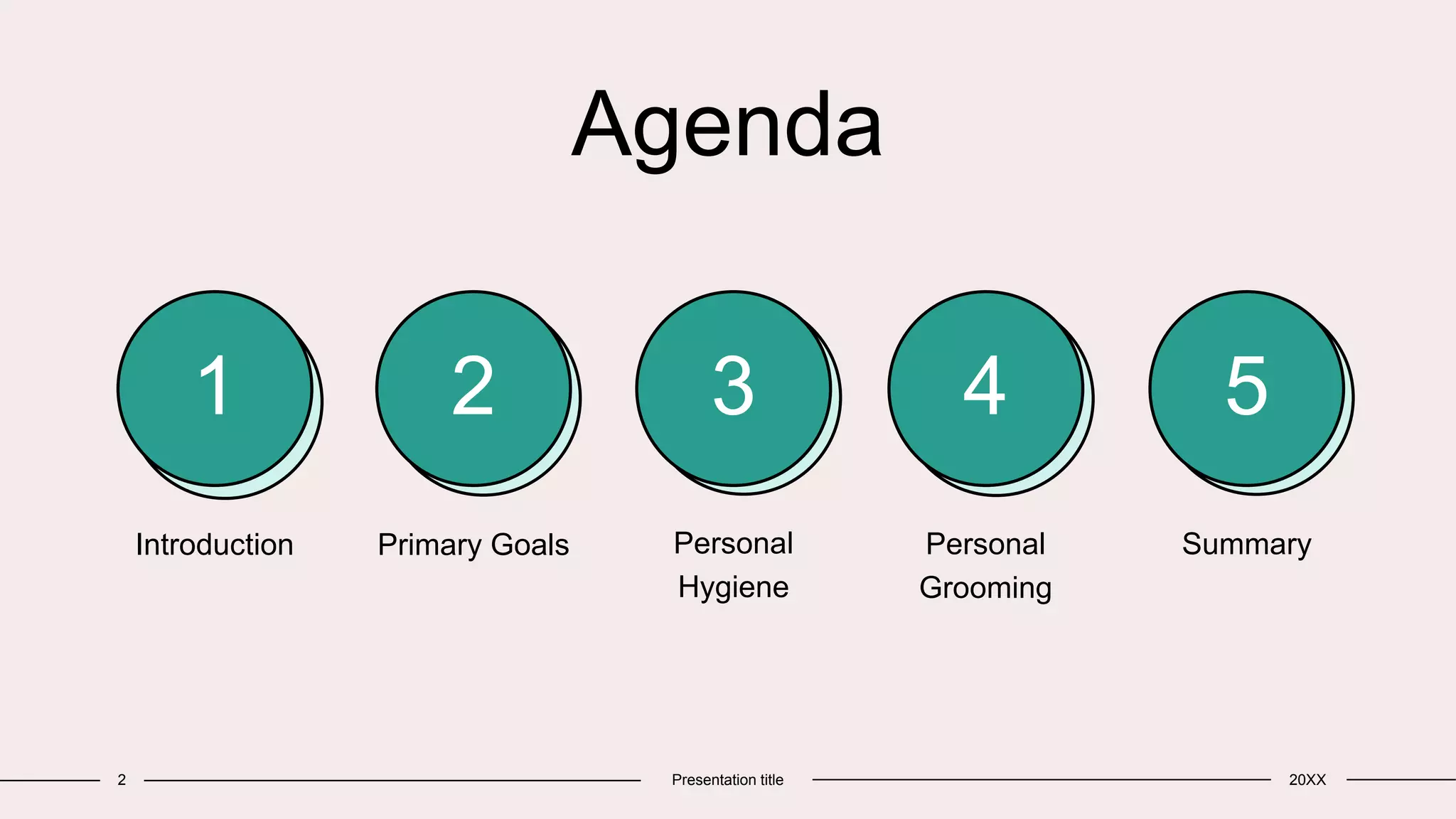 Personal Hygiene & Personal Grooming.ppt