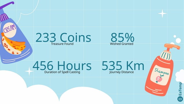 Personal Hygiene PPT Template by EaTemp.pptx