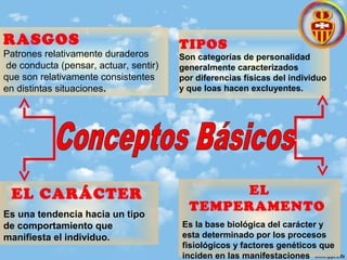 La Personalidad | PPT