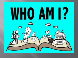 Personal identity for grade 6 social studies.pptx