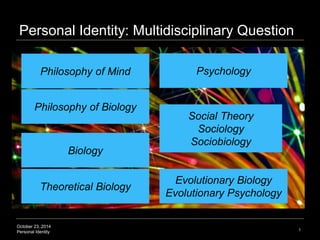 Personal Identity: A Multidisciplinary Inquiry | PPT