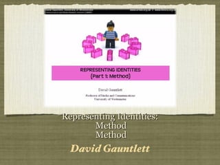 Personal identity theory | PPT