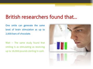 The hidden power of smiling | PDF
