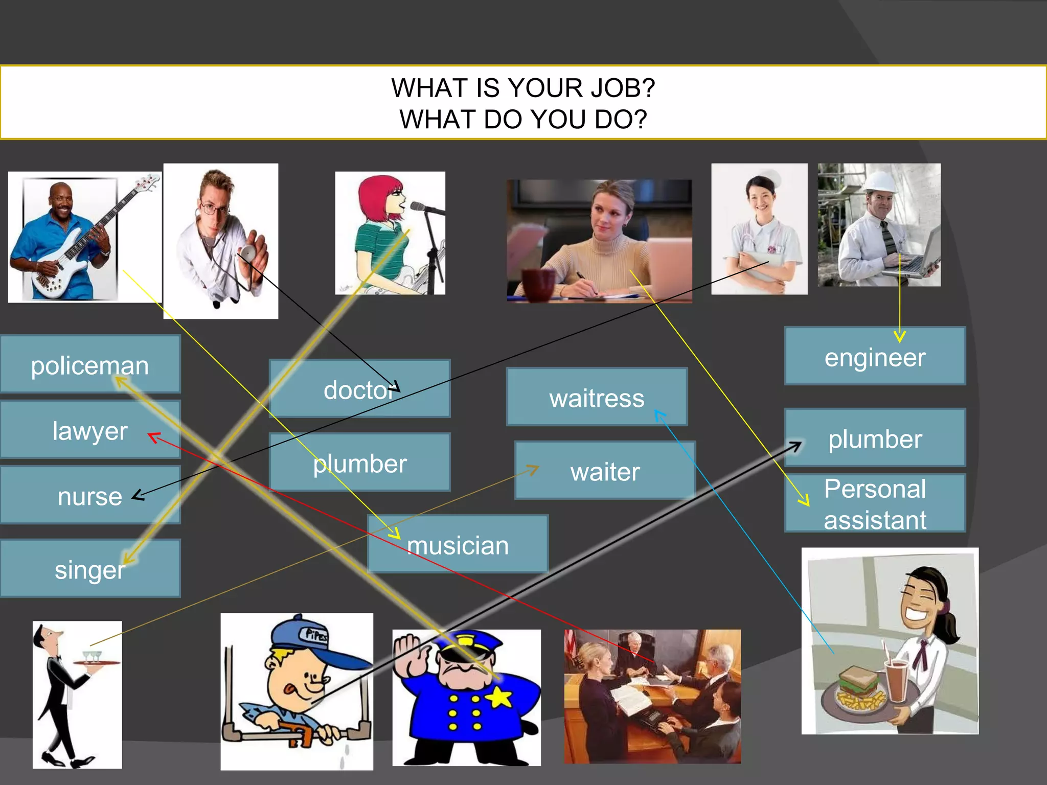 Personal information | PPT