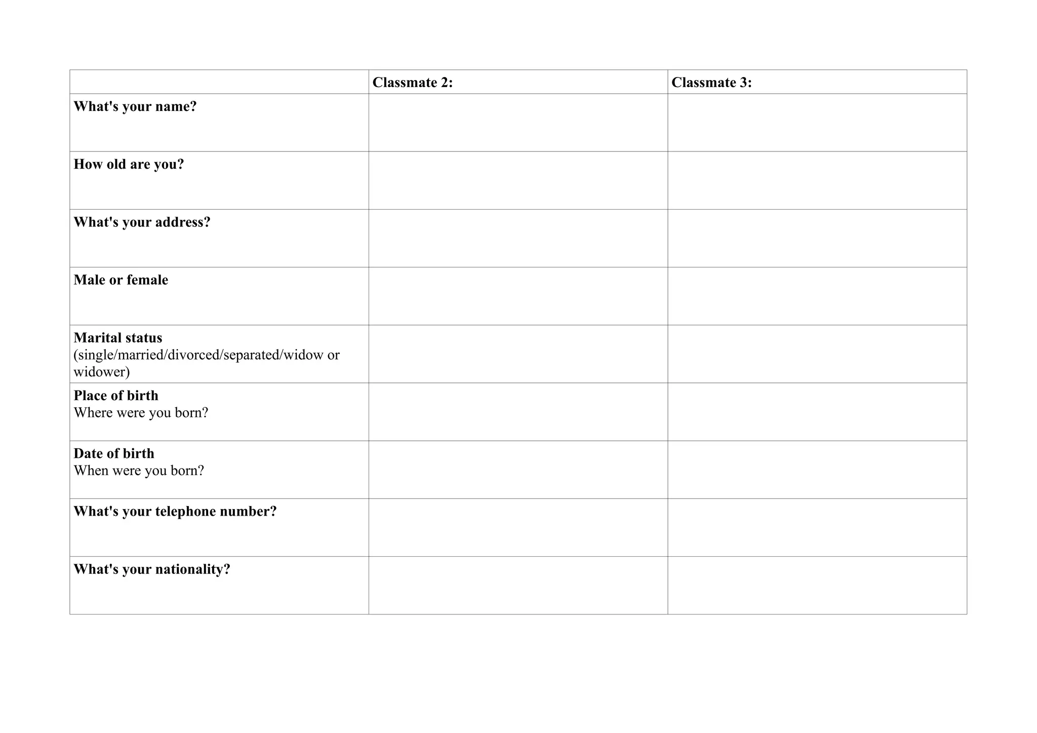 Personal Information Chart | ODT