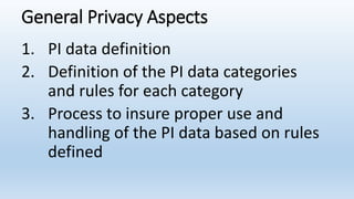 Personal Information Protection and Electronic Documents Act (PIPEDA ...