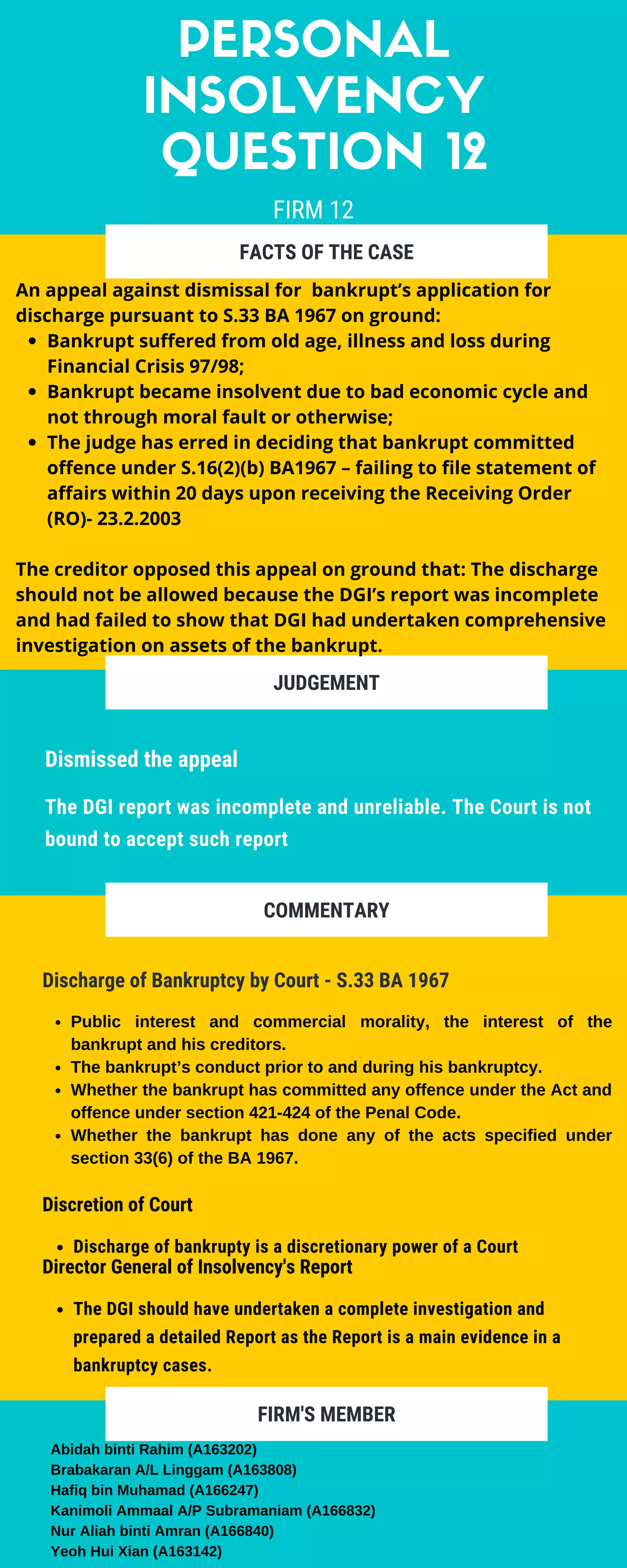 PERSONAL INSOLVENCY INFOGRAPHIC | PDF