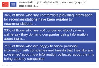 Personalisation Versus Privacy | PDF