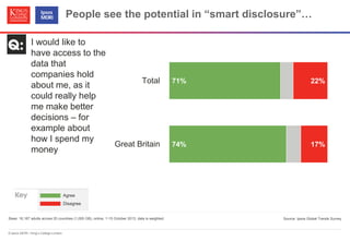 Personalisation Versus Privacy | PDF