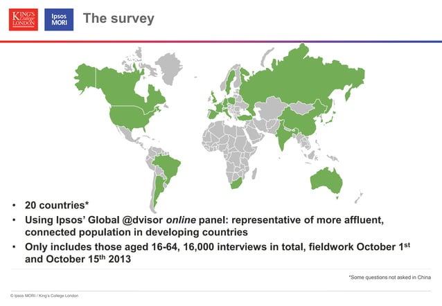 Personalisation Versus Privacy | PPT