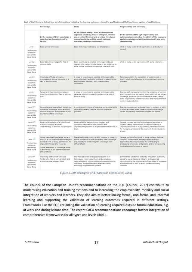 Personalised Evidence Based Practice Framework | PDF