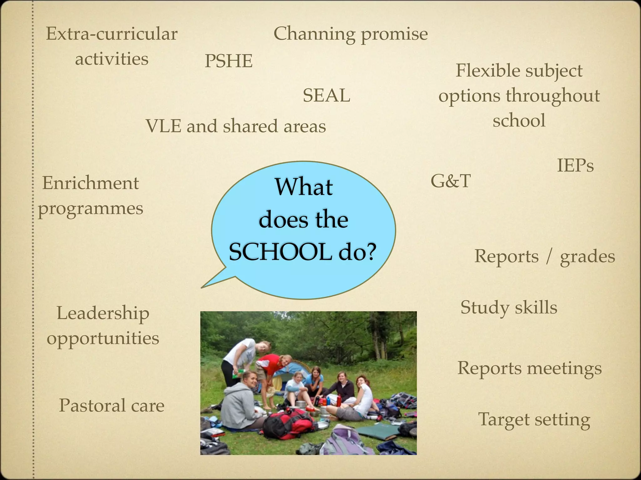 Personalised learning | KEY