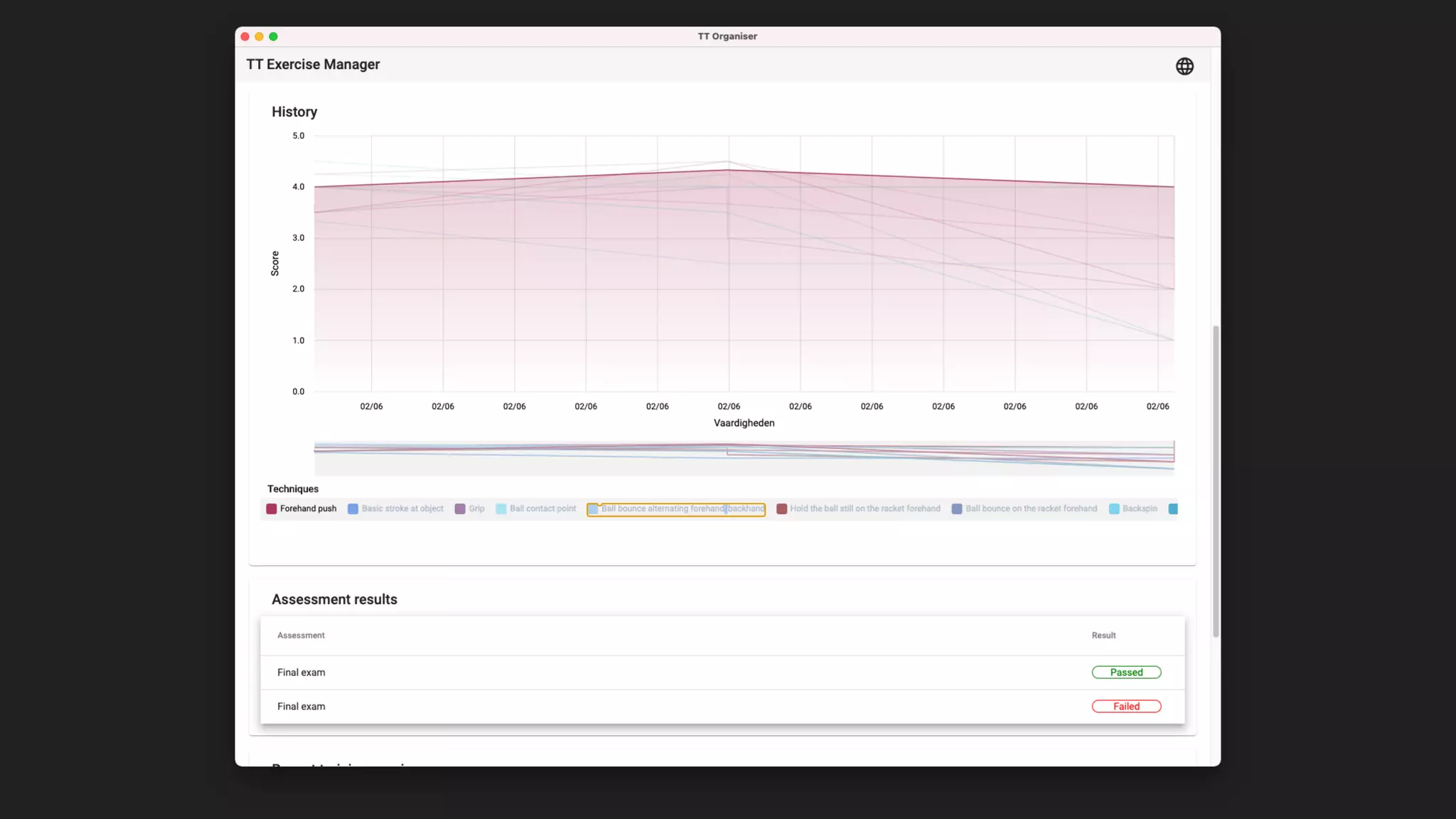 Personalised Learning Environments Based on Knowledge Graphs and the ...