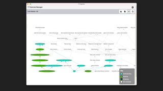 Personalised Learning Environments Based on Knowledge Graphs and the ...