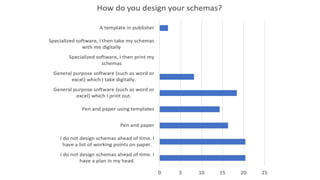 Personalised Learning Environments Based on Knowledge Graphs and the ...