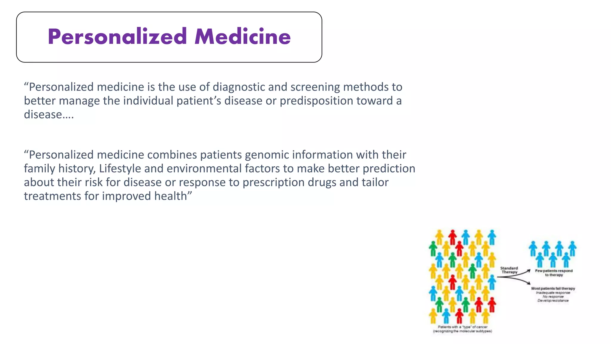 Personalized medicine | PPTX