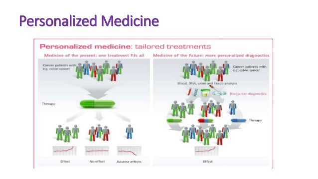 Personalized medicine