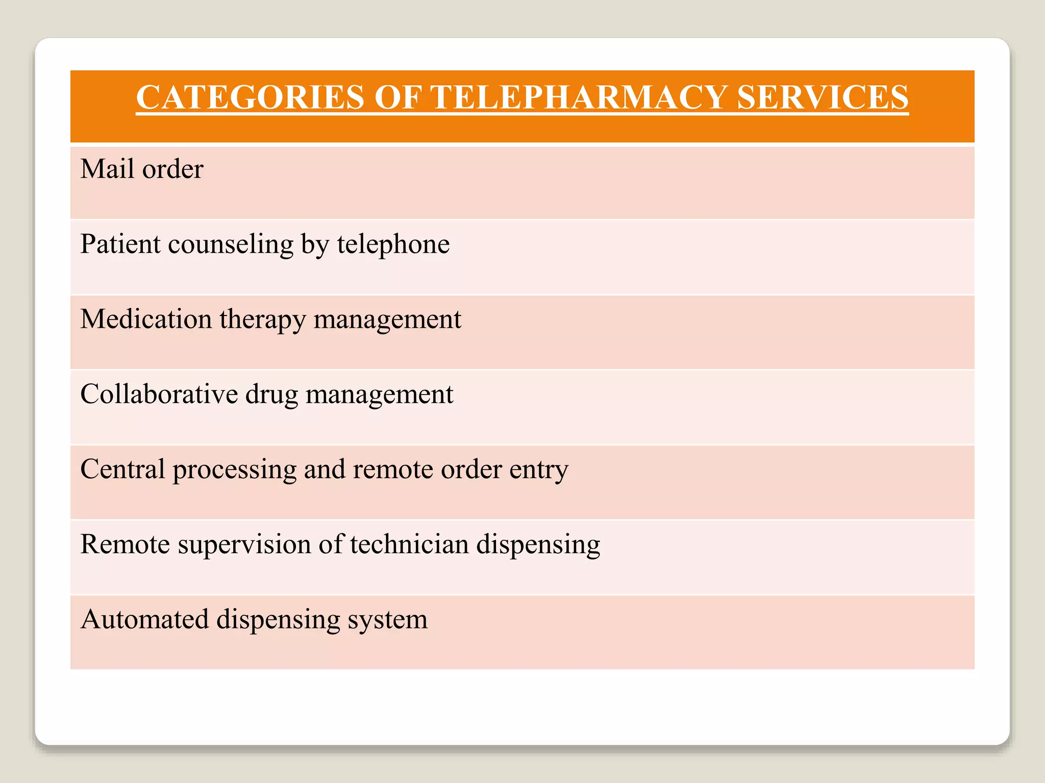 Personalised medicines 1 (1) | PPTX