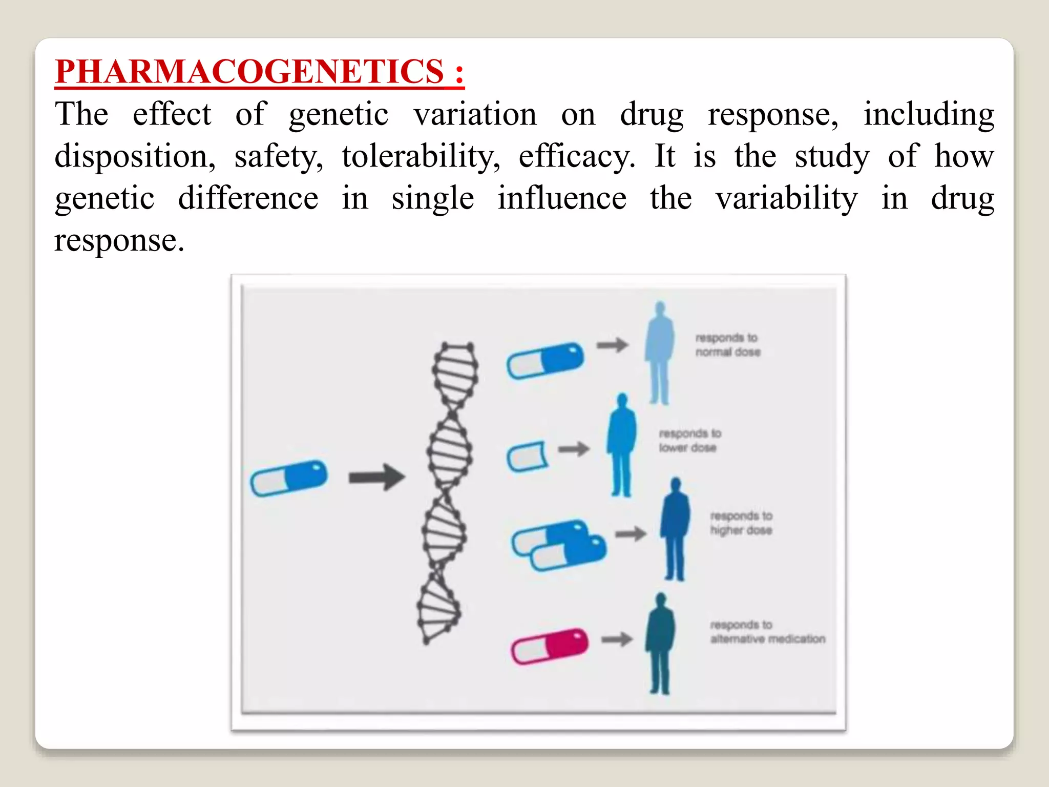Personalised medicines 1 (1) | PPTX