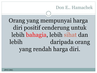 PERSONALITI DAN HARGA DIRI.ppt