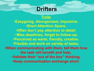 Communicating with Personality Differences | PPSX