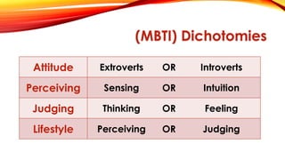 Personalities - MBTI | PPTX
