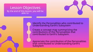 Personalities contributed Understanding of Earth's Subsystem.pptx
