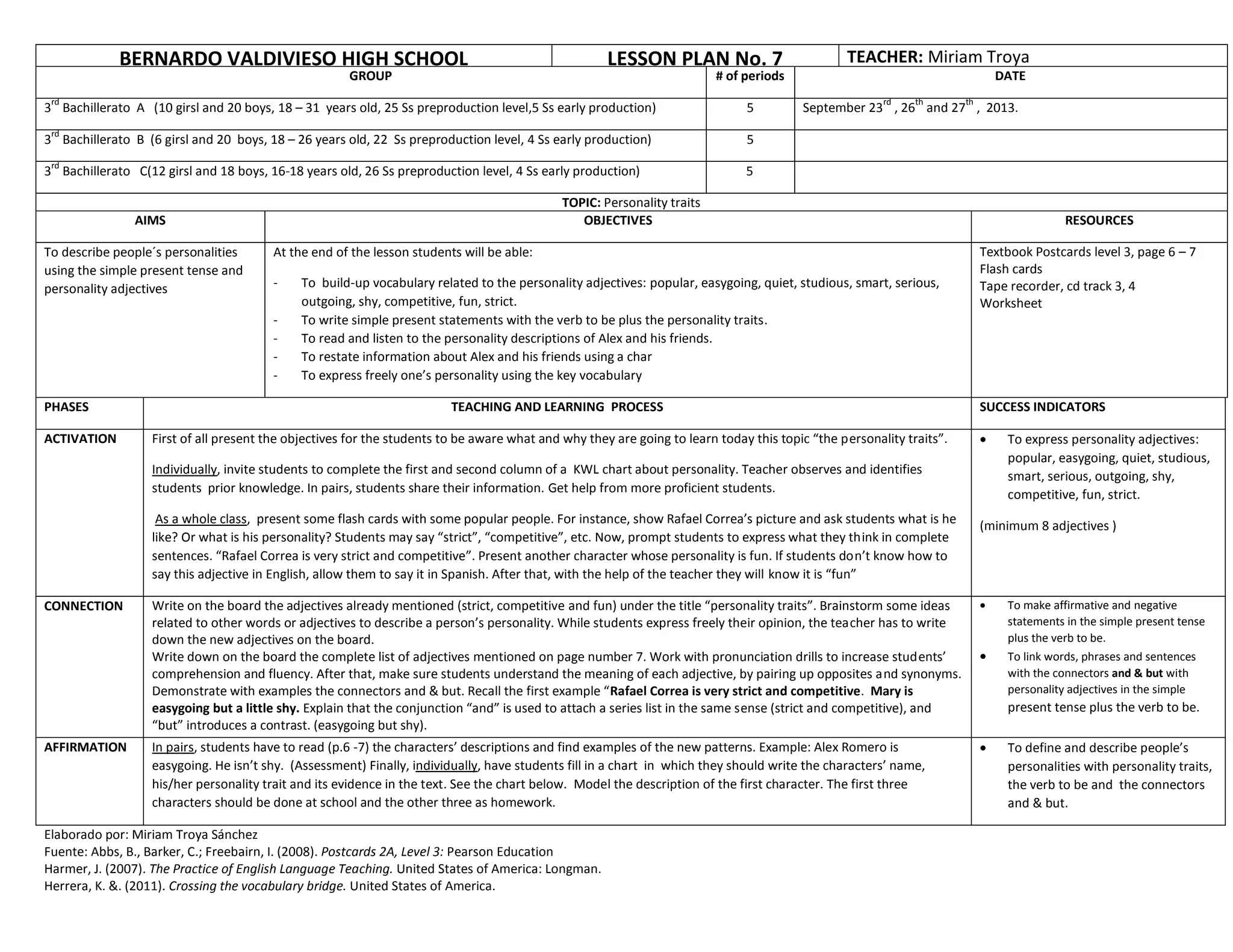 Personalitty adjectives lesson plan | PPT