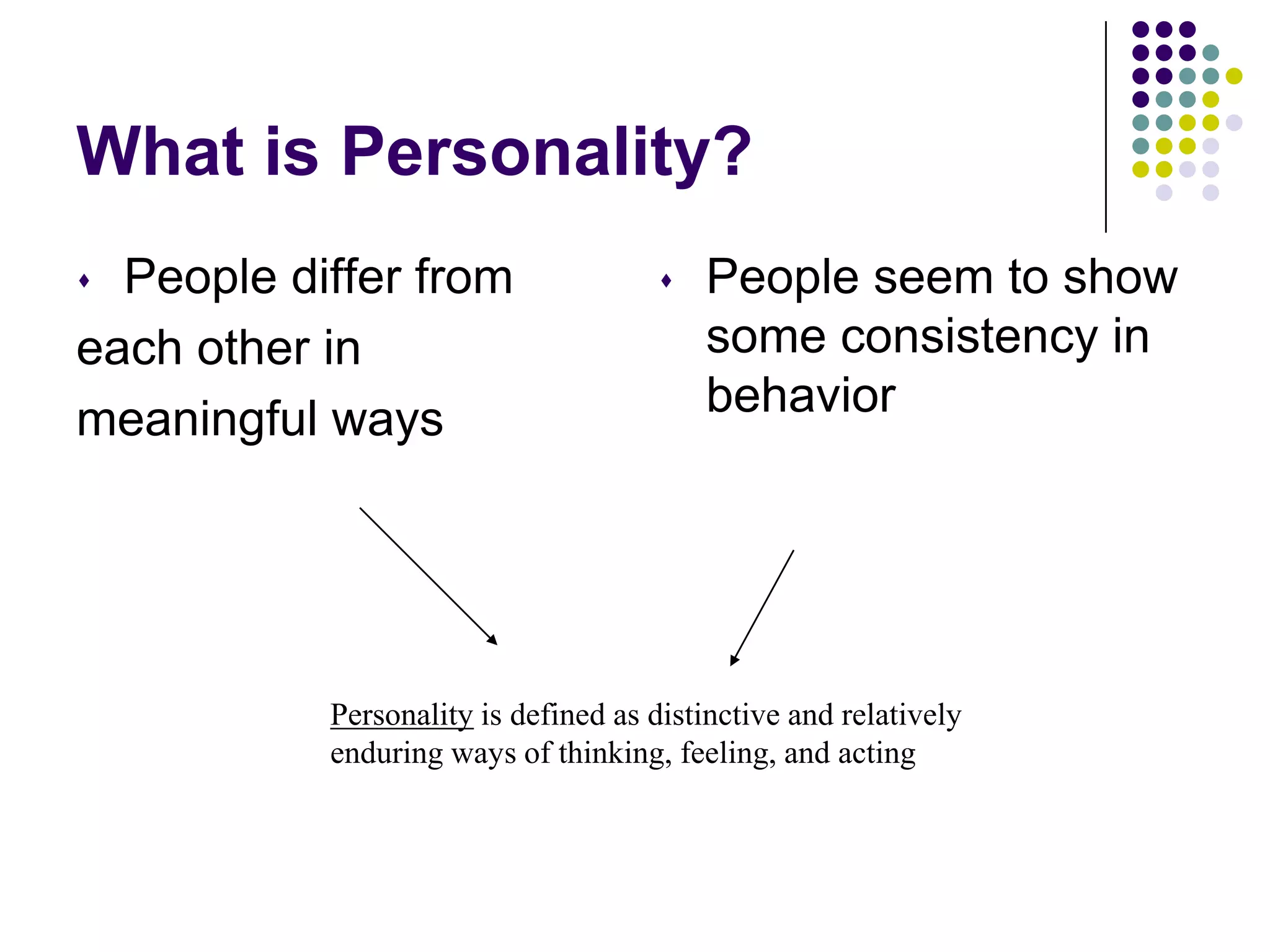 Personality | PPTX