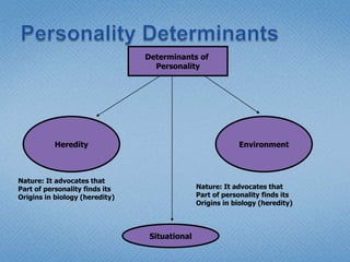 Personality | PPTX