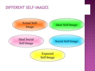 Personality | PPT | Science