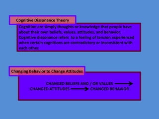 Mahmood Qasim slides on Personality for Organizational Behavior ...
