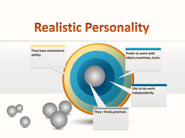 Personality | PPT