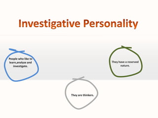 Personality | PPSX