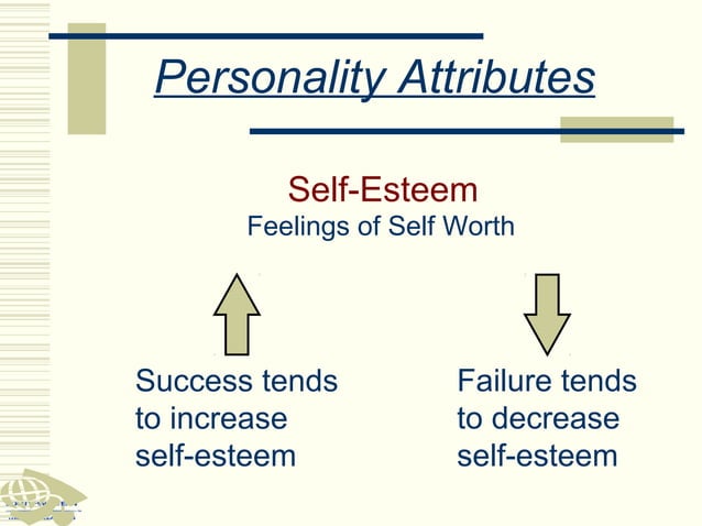Personality.ppt 2432 (2) | PPT