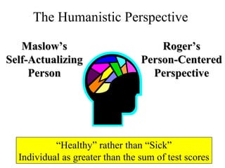 Personality | PPT