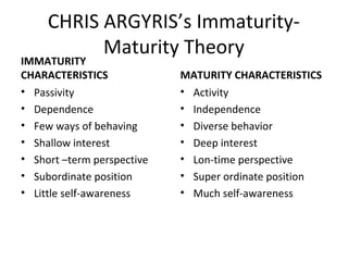 ORGANISATIONAL BEHAVIOUR- Personality | PPT
