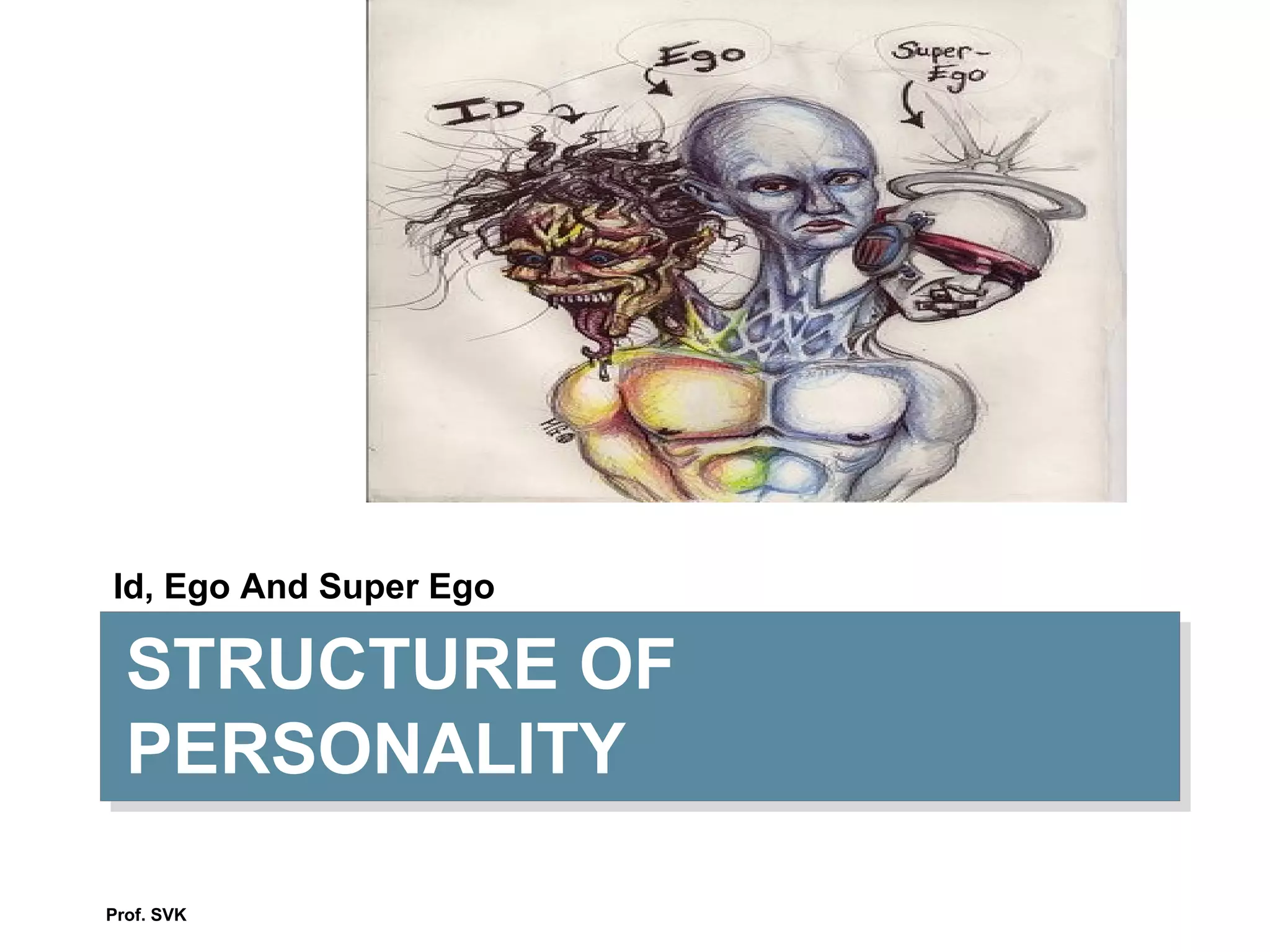 Personality - Organisational Behavior | PPT