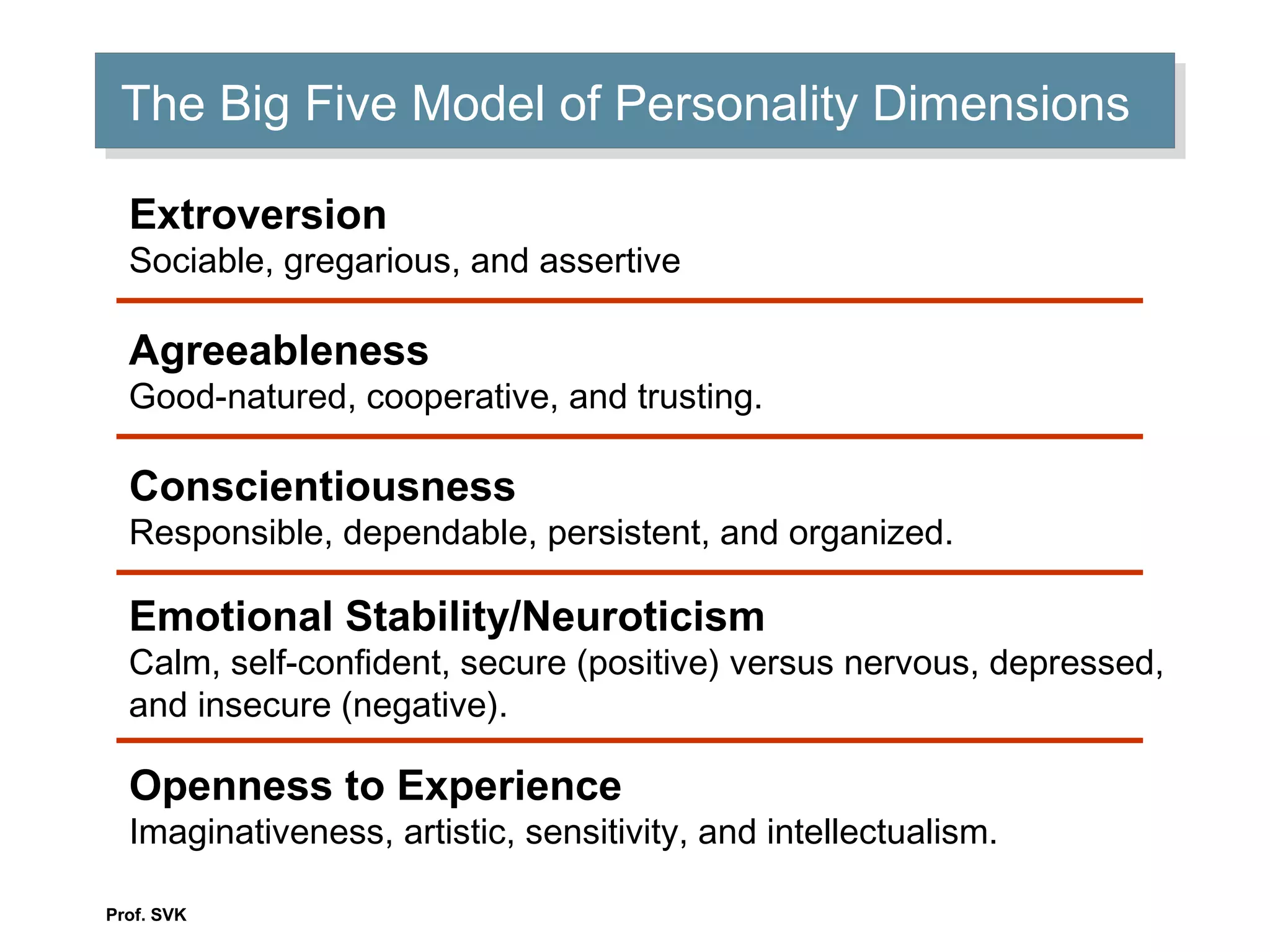 Personality - Organisational Behavior | PPT