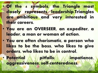Personality | PPTX