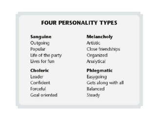 Personality - Theory of Four Temperaments | PPTX
