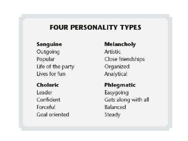 Personality - Theory of Four Temperaments