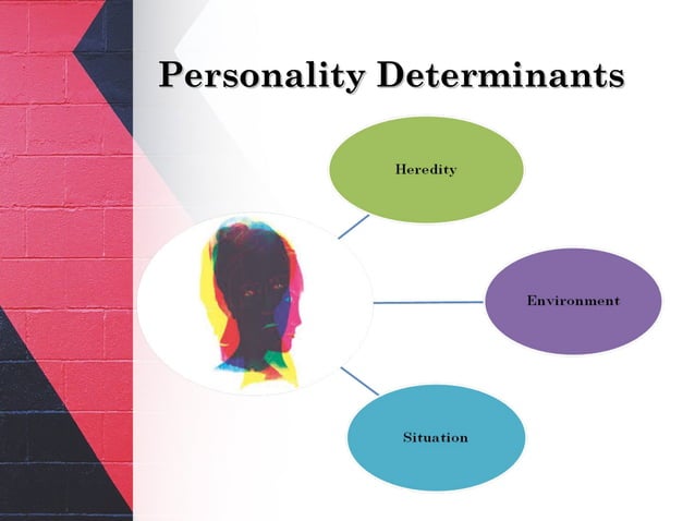 Personality | PPT