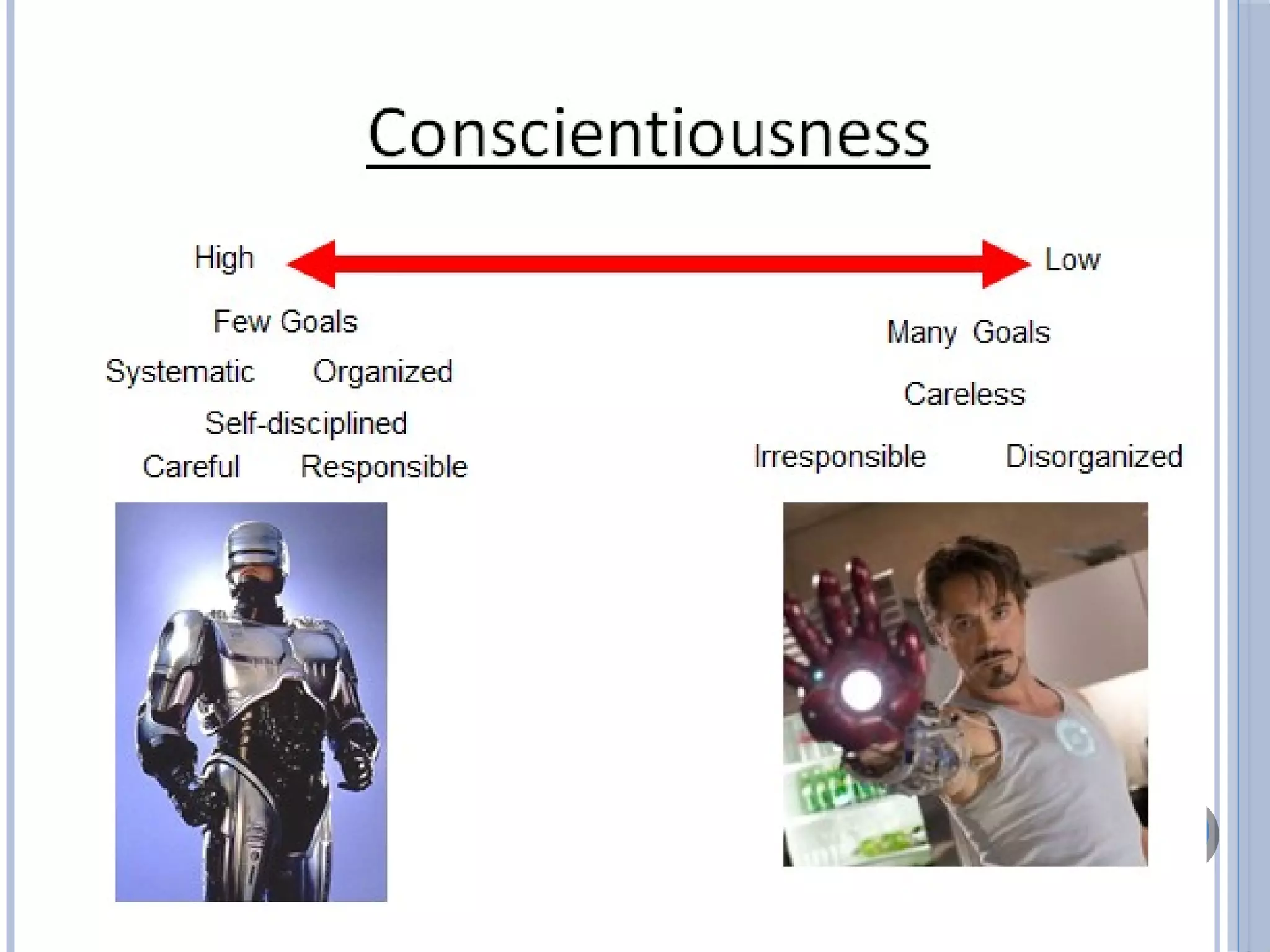 Organizational Behavior : Personality | PPT