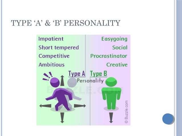 Organizational Behavior : Personality | PPT