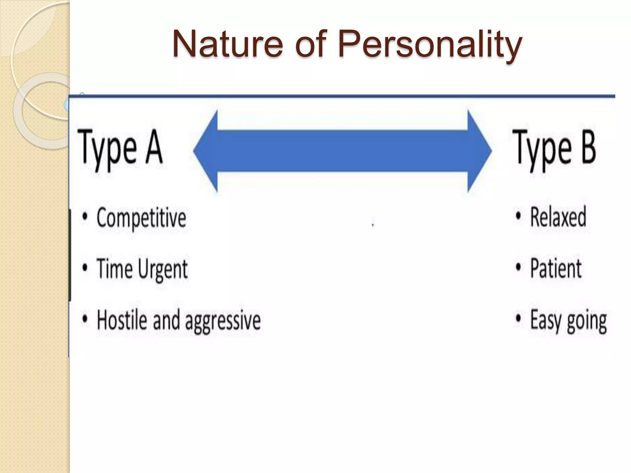 Personality development | PPT