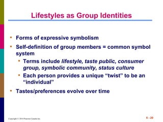 Personality and Lifestyle by Soloman | PPT