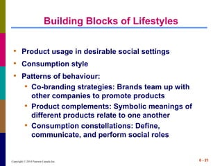 Personality and Lifestyle by Soloman | PPT