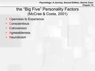 Personality topic for Psychology | PPT